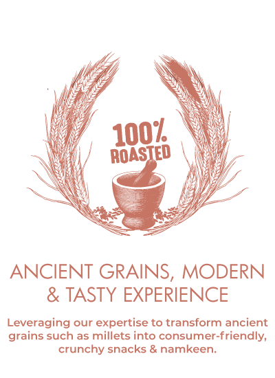 Our Story – Roasty Tasty